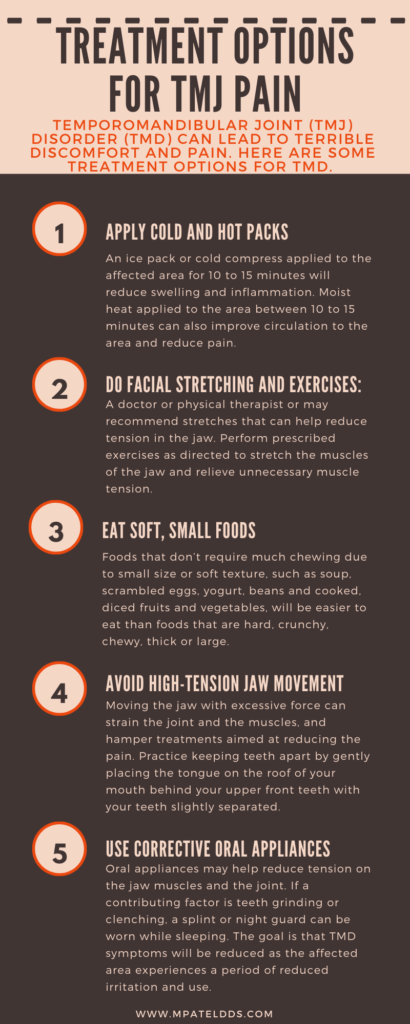 Infographic: Treatment options for TMJ pain - Mayoor Patel DDS